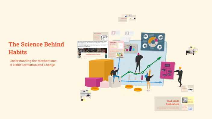 The Science Behind Habits by Umida Islamova on Prezi