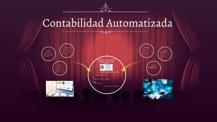 Contabilidad Automatizada by Victor Alexander on Prezi