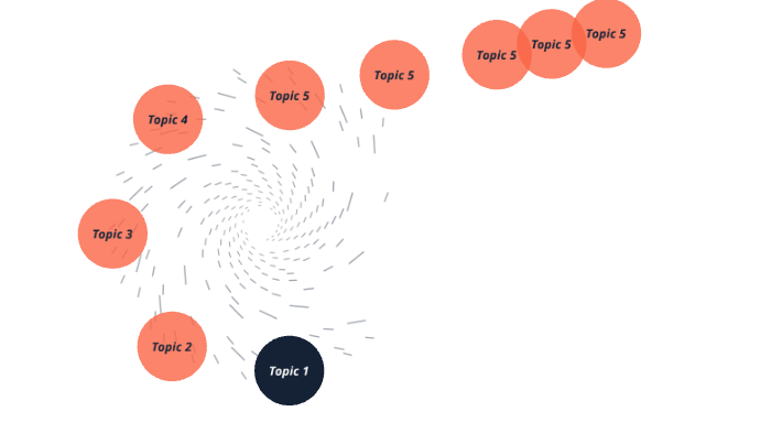 Naturaleza Sancionadora del Derecho by navil lopez diaz on Prezi