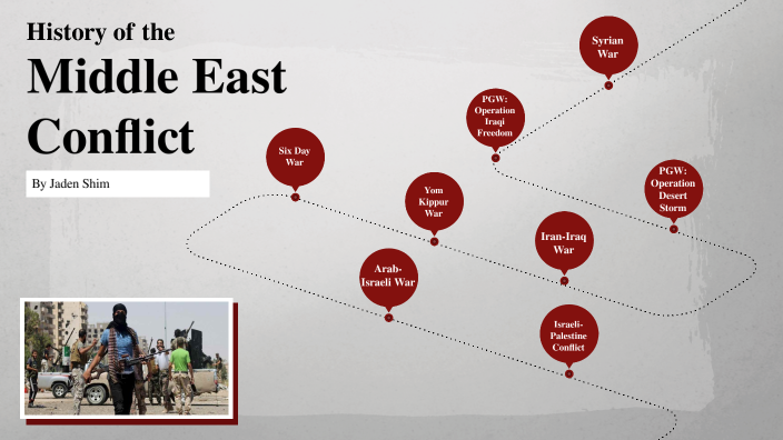 JS Middle East Conflict Timeline by Jaden Shim on Prezi
