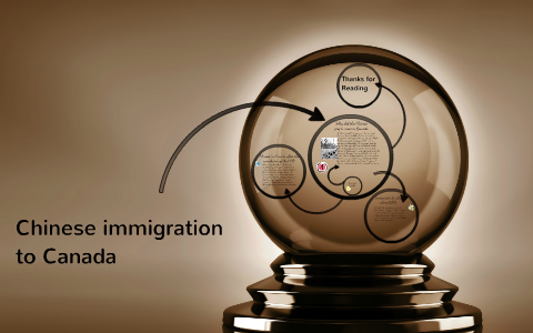 Chinese immigration to Canada by Theo Abduhalim on Prezi