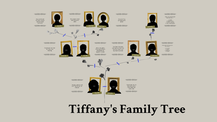 Ike Family Tree by Tiffany Ike on Prezi