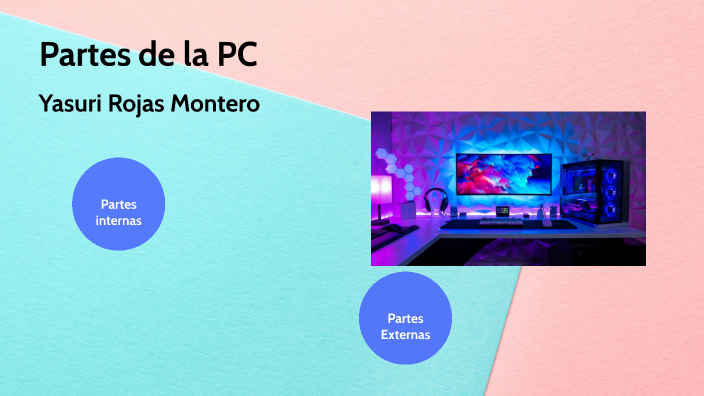 Partes de la PC by Sandy Suarez on Prezi