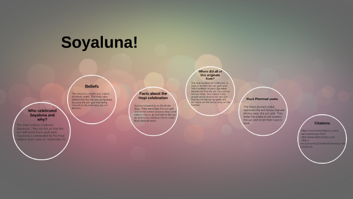 Who celebrated Soyaluna and why? by Emma Archuleta on Prezi