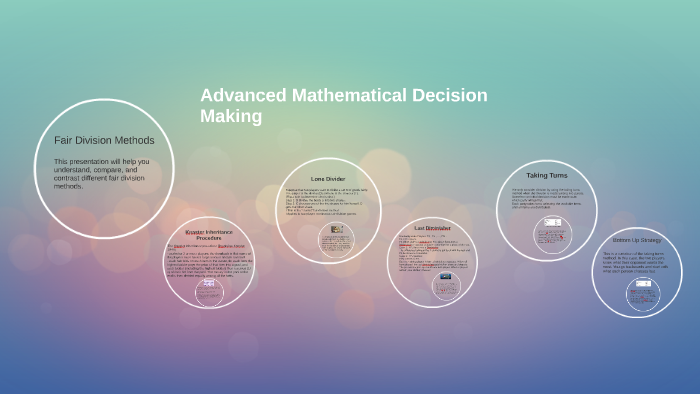 Fair Division Methods by Savannah Brandt on Prezi