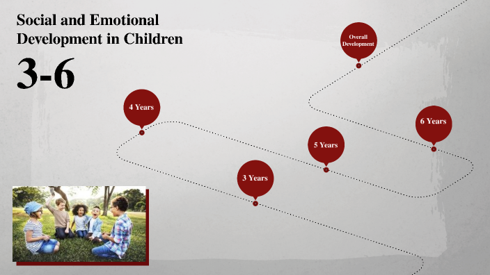 Social & Emotional Learning of Children 3-6 by Conner Penny on Prezi