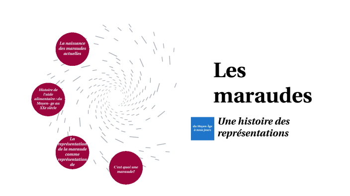 Les maraudes by andrea larala on Prezi