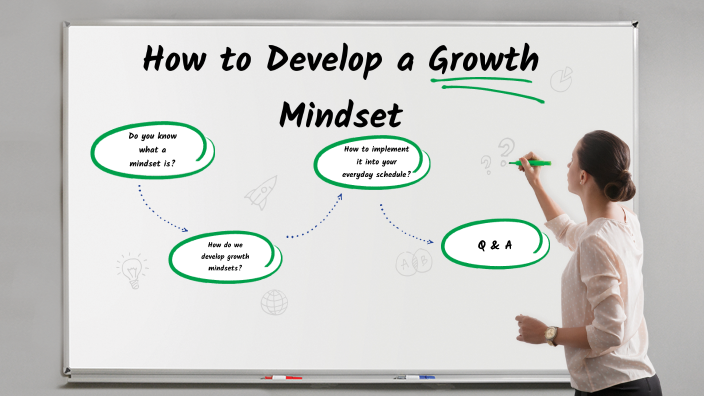 How to Develop a Growth Mindset by Michael Derrig Jr. on Prezi