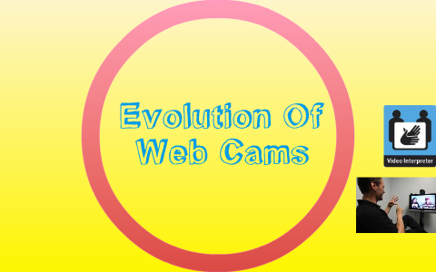 Evolution of Webcam by Kathy Ha on Prezi