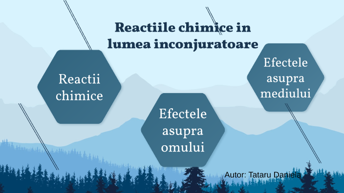 Reactii chimice in lumea inconjuratoare by Dana Tataru on Prezi