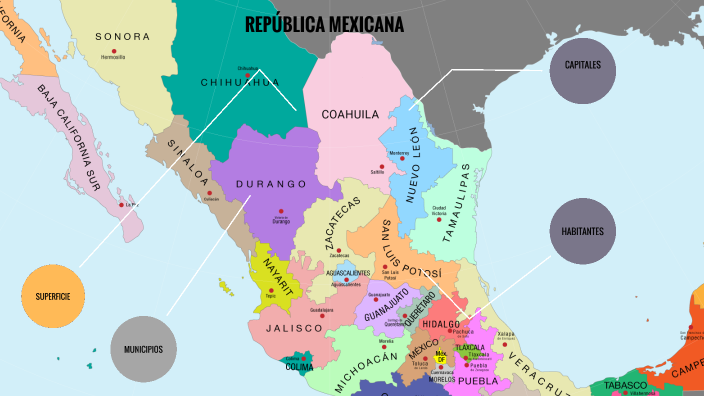 República Mexicana by Aldair Diaz on Prezi