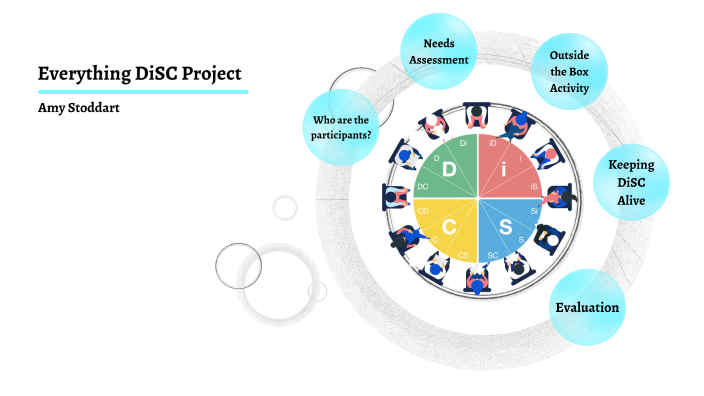 Project Presentation by Amy Stoddart on Prezi