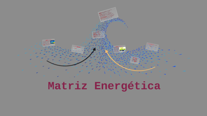 Matriz Energetica by Andrea Nuñez on Prezi