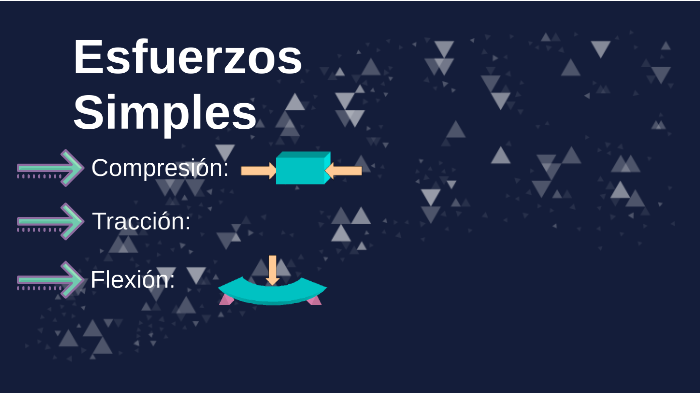 Esfuerzos simples by thebadclone06 on Prezi