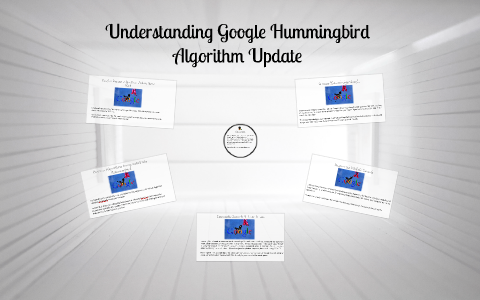 Understanding Google Hummingbird Algorithm Update by Alok Raghuwanshi ...