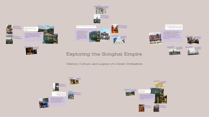 Exploring the Songhai Empire by Saffia Mohammad on Prezi