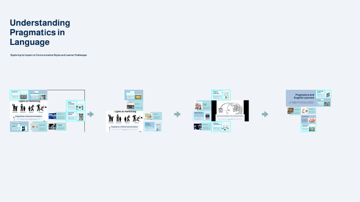 Understanding Pragmatics in Language by katie carpenter on Prezi