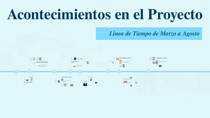 Acontecimientos en el Proyecto by Marco Antonio Jimenez Gonzalez on Prezi
