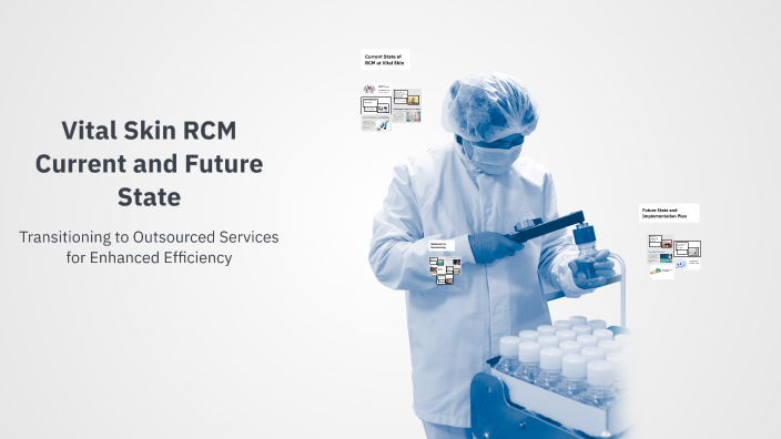 Vital Skin RCM Current and Future State by Sujay Karvekar on Prezi