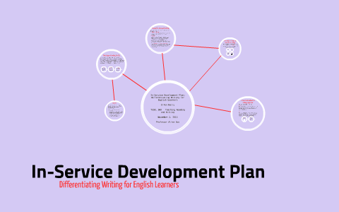 In-Service Development Plan by Ellen Kelly on Prezi
