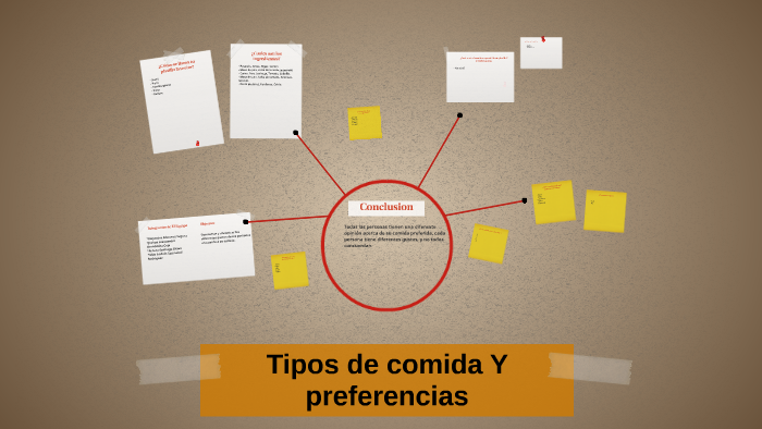 Tipos de comida Y preferencias by ale albornoz