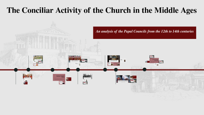 The Conciliar Activity of the Church in the Middle Ages by Jose Wilmer ...
