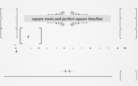 square roots and perfect square timeline by Mary Sanchez on Prezi