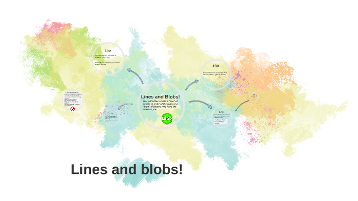 Ice Breaker Activity (Lines & Blobs) by Mike Heath on Prezi
