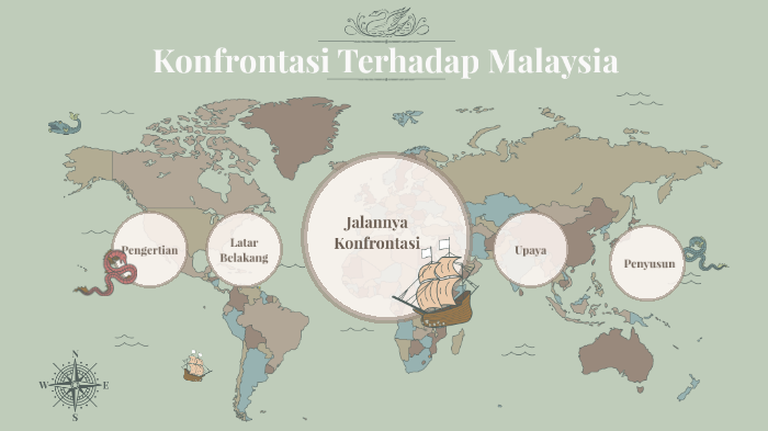 Konfrontasi Terhadap Malaysia by Vania Sarita on Prezi