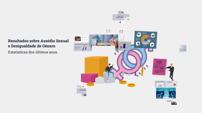 Resultados sobre Assédio Sexual e Desigualdade de Gênero by Carolina ...