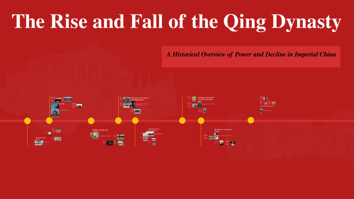 The Rise and Fall of the Qing Dynasty by Genessi Valencia Hidrovo on Prezi