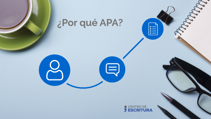 ¿Por qué APA? by Diana Edna Tapia Ponce on Prezi