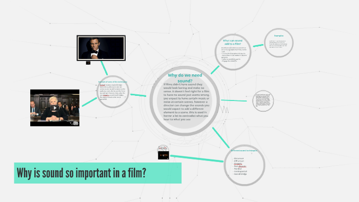 Why is sound so important in a film? by Tom Durnford on Prezi