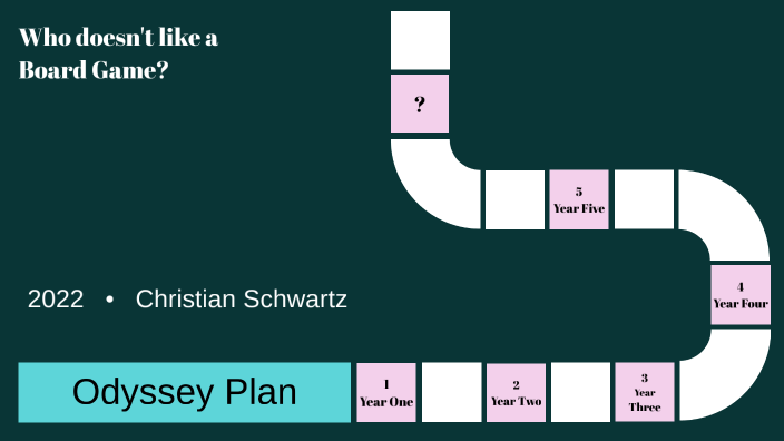 Odyssey Plan by Christian Schwartz on Prezi
