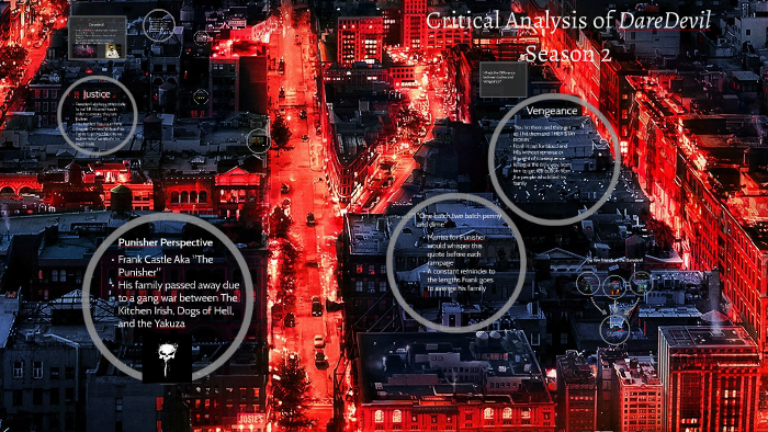 Daredevil Analysis Presentation by Walter Wilson on Prezi