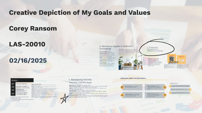 by Corey Ransom on Prezi