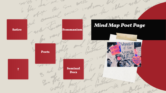 Mind Map Poet Page by Ella Kowalchik on Prezi