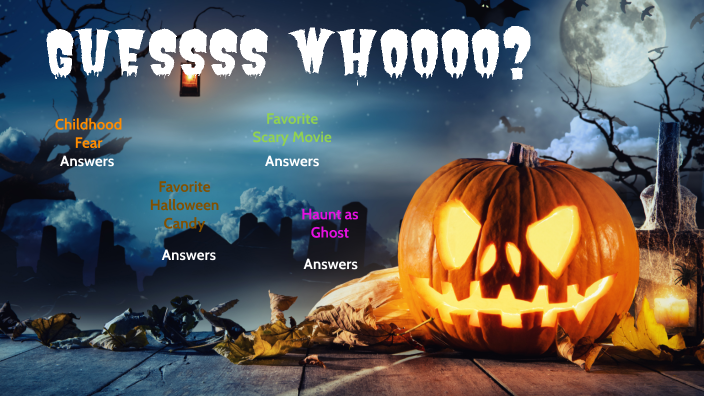 GUESSSS WHOOOO? by Emily Miles on Prezi