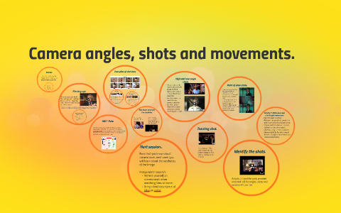 Camera angles and movements by Rebecca Lamb on Prezi