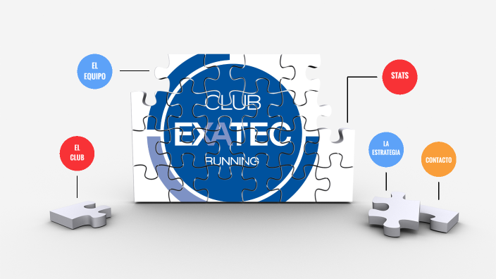 Club EXATEC Running by Julian Dominguez on Prezi