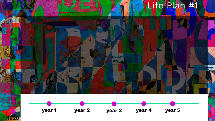 Odyssey Life Plan by alex hazinski on Prezi