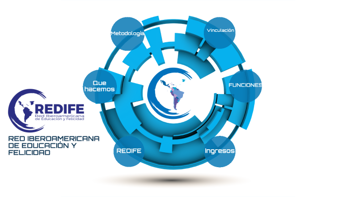 REDIFE by Travel Education on Prezi