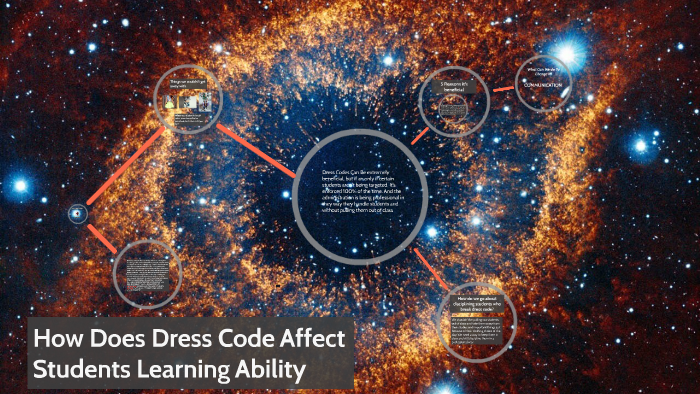 How Does Dress Code Affect Students Learning Ability by Alexis Boyd on ...