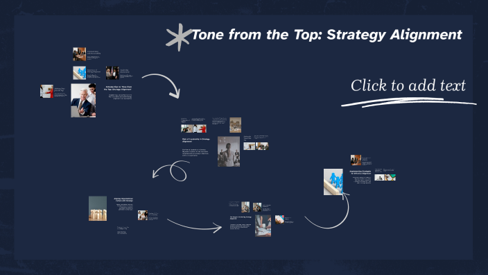 Tone from the Top: Strategy Alignment by Johann Diercks on Prezi