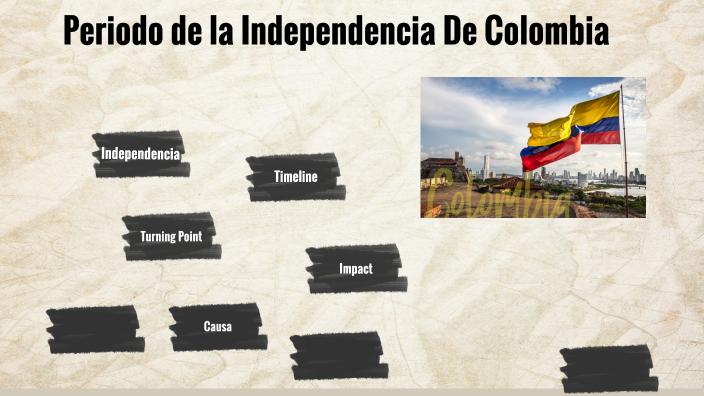 Periodo de la Independencia De Colombia by MARQUEZ ROJAS on Prezi