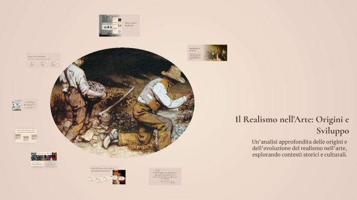 Il Realismo nell'Arte: Origini e Sviluppo by valentino bavaro on Prezi