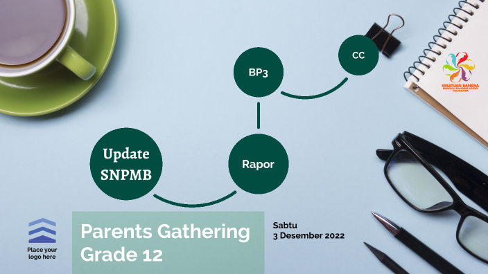 Parents Gathering Grade 12 2022-2023 by Nur Wijayanto on Prezi