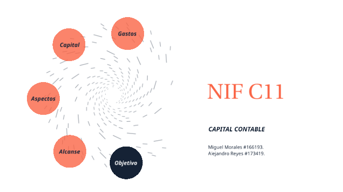 NIF C11 CAPITAL CONTABLE by Miguel Morales on Prezi