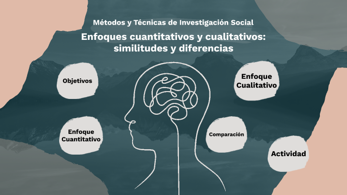 Métodos Y Técnicas De Investigación Social By Aurora Romero On Prezi