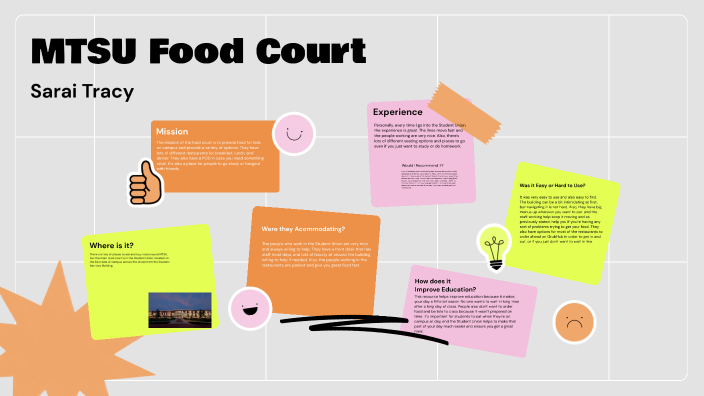 MTSU Food Courts by Sarai Tracy on Prezi